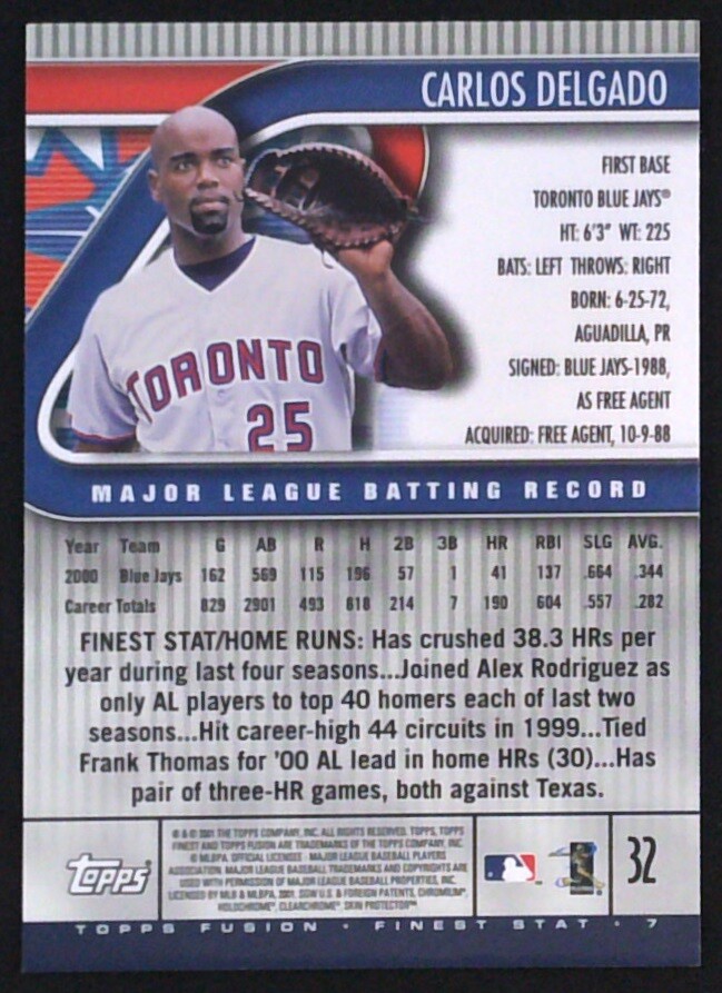 2001 Topps Fusion Carlos Delgado #32 BASEBALL Toronto Blue Jays | eBay