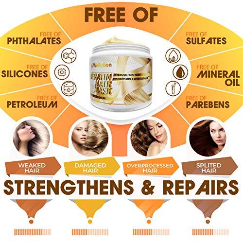 Wellution Keratin Hair Mask Intensive Restoration Treatment for Dry or ...
