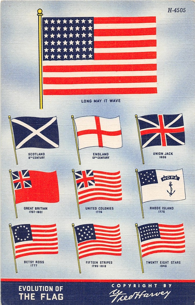United States Flag Evolution Evolution Of American Flags Through
