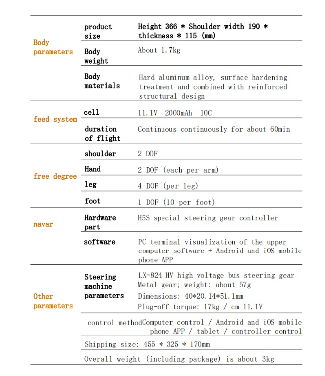 RoboSoul H5S 16 DOF Humanoid Robot Programmable Robot Education Dancing ...