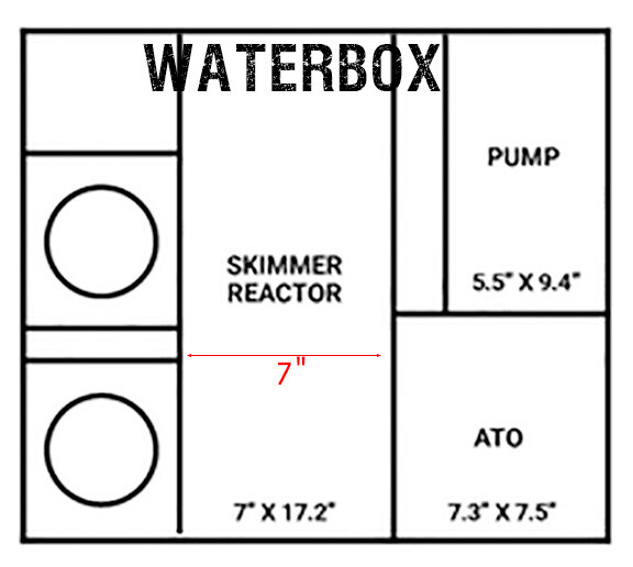 Sump Baffle Kit Waterbox Red Sea aquarium fish tank reef | eBay