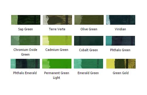 Oil Paint Color Names