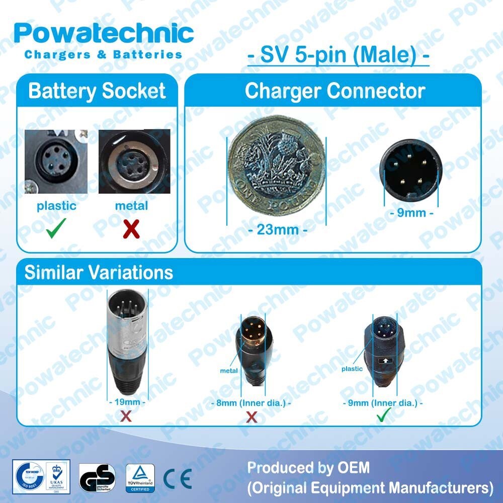 Powatechnic ‎SHC-8100LC 5-Pin, 36V Electric Bike Battery Charger for ...