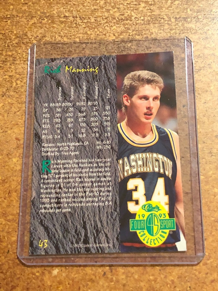 1993 Classic Four Sport Basketball # 43 Rich Manning RC | eBay