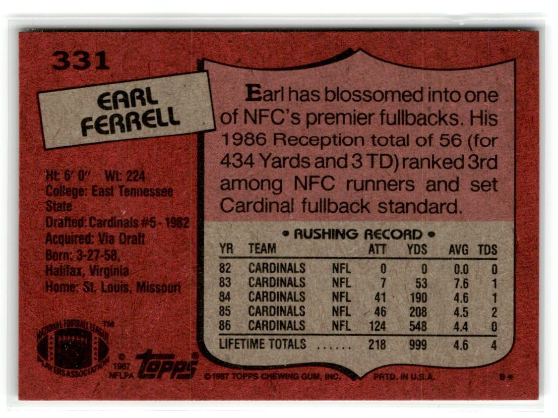 1987 Topps - #331 Earl Ferrell (RC) for sale online | eBay