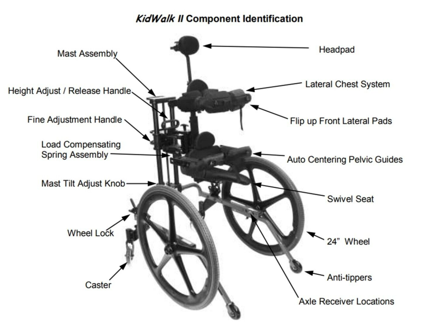 KidWalk II Dynamic Mobility Walker System Pediatric Gait Trainer Prime ...