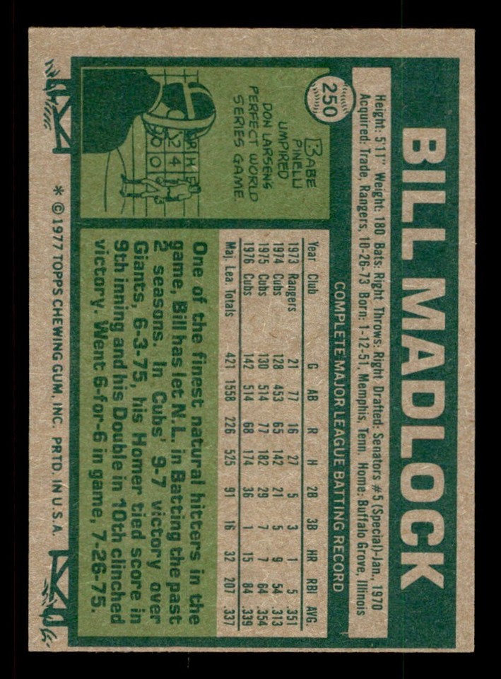 1977 Topps Baseball #250 Bill Madlock Signed Autograph (no COA) *e1 | eBay