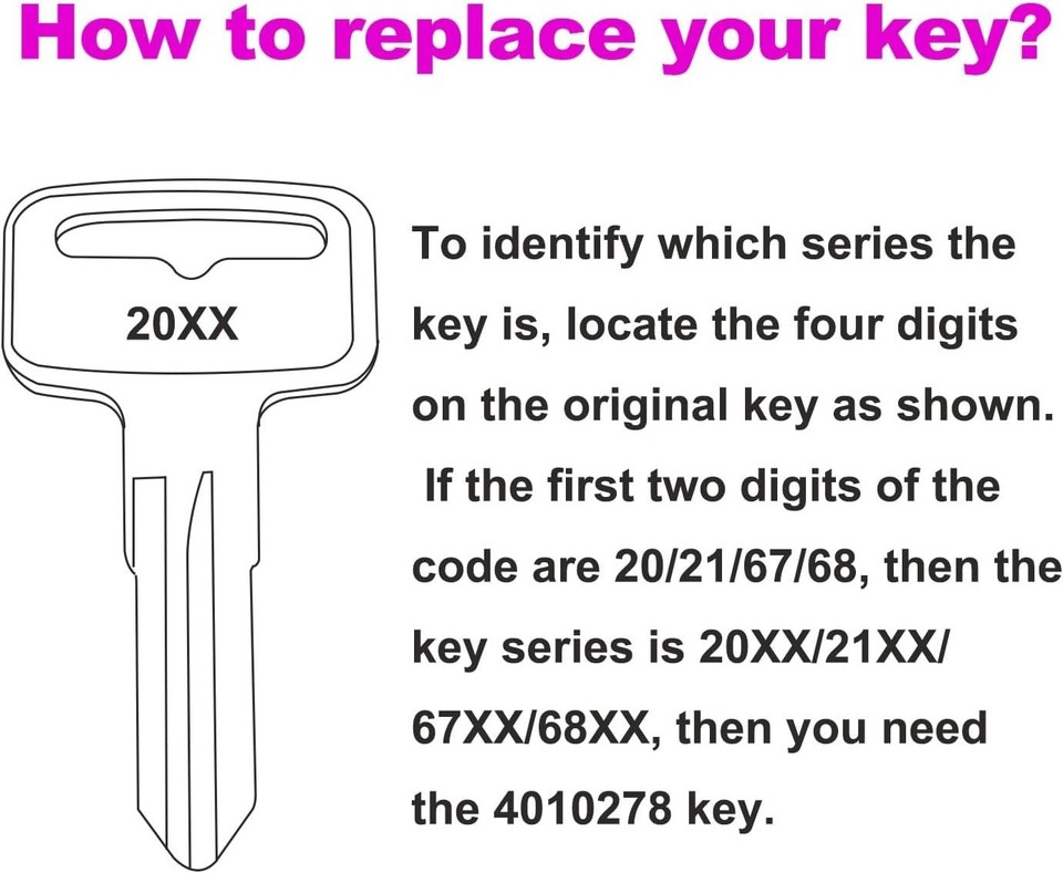4010278 Blank Keys for Polaris 4 Wheeler ATV Ranger RZR Snowmobile, Key ...
