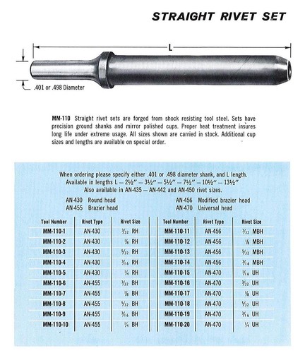 1x NEW Aircraft Straight Rivet Set 5/32 AN470 x 2 1/2 x .498 MM110-18 ...