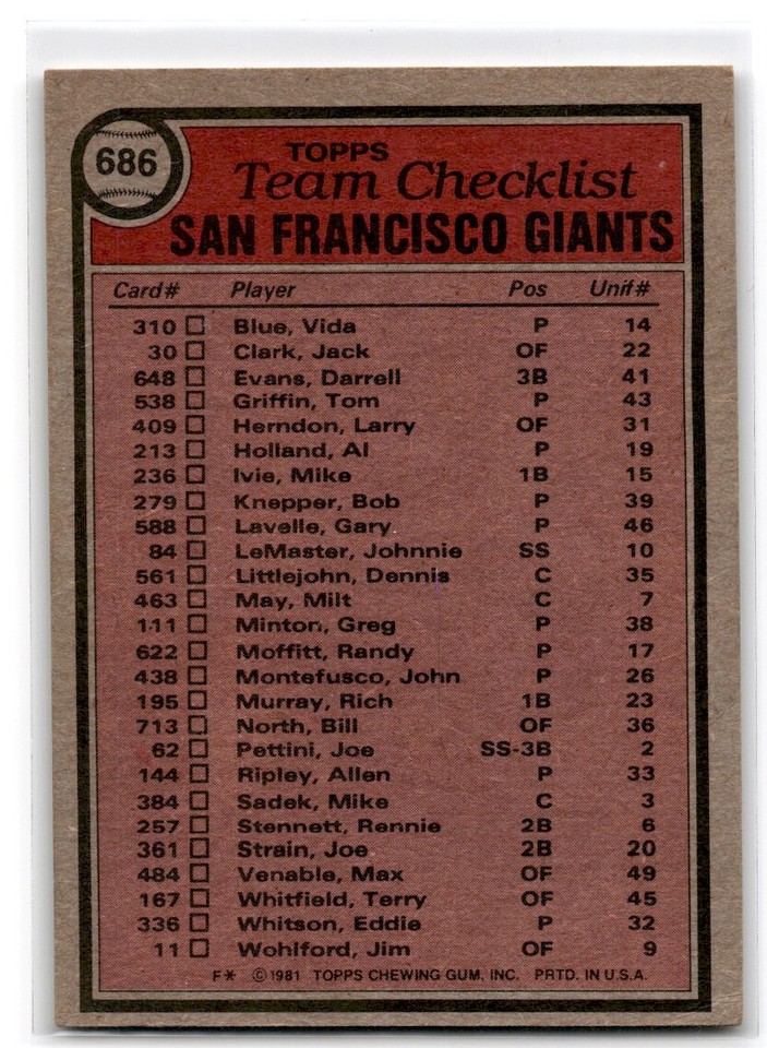 1981 Topps Team Checklists Giants Team, Dave Bristol San Francisco ...