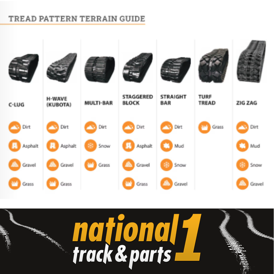 Rubber Track 12" 300 x 52.5 x 86N Standard Duty fits John Deere 35G ...