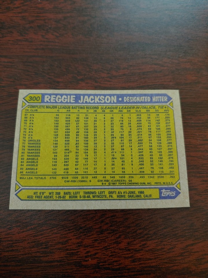 1987 Topps Reggie Jackson baseball card #300 California Angels NM | eBay