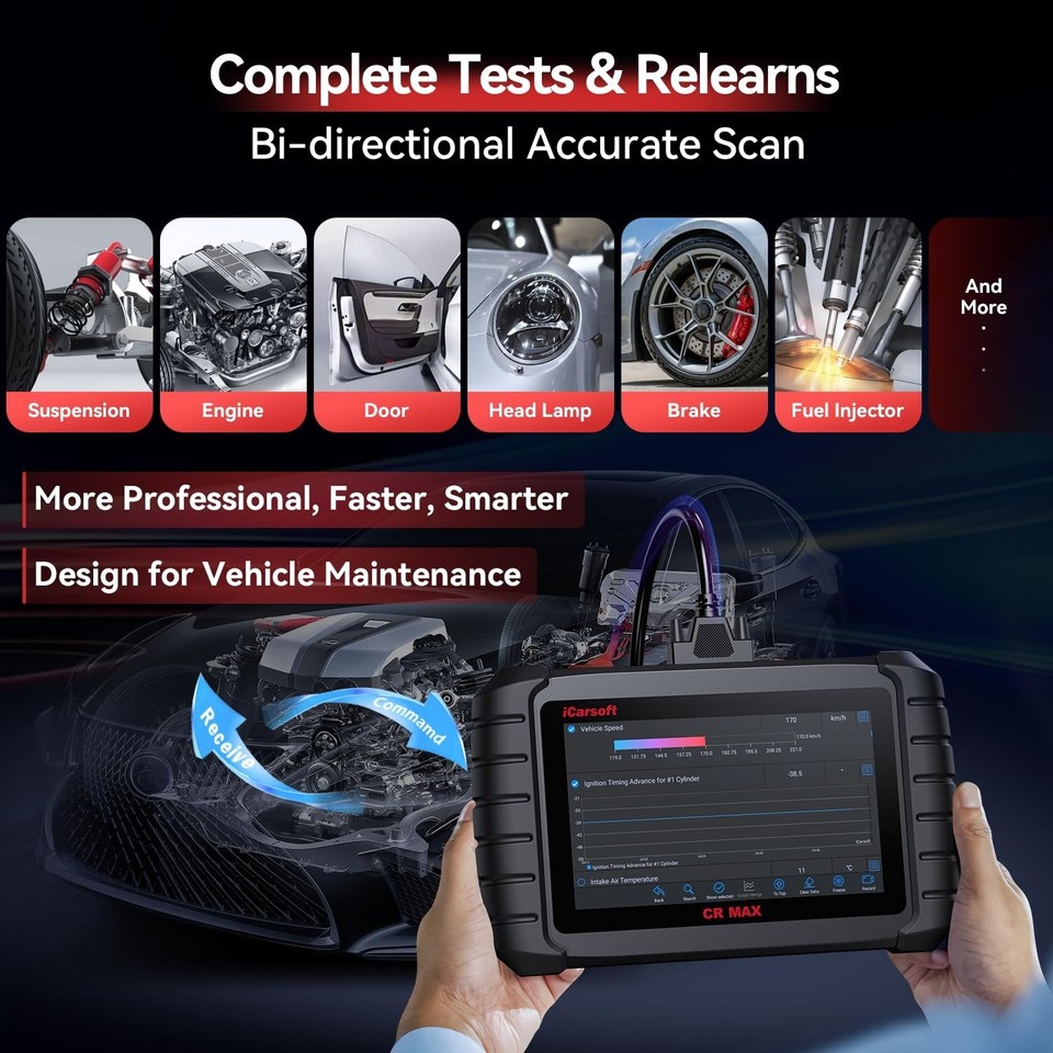 iCarsoft CR MAX Professional Multi-System Car Diagnostic Scan Tool ...