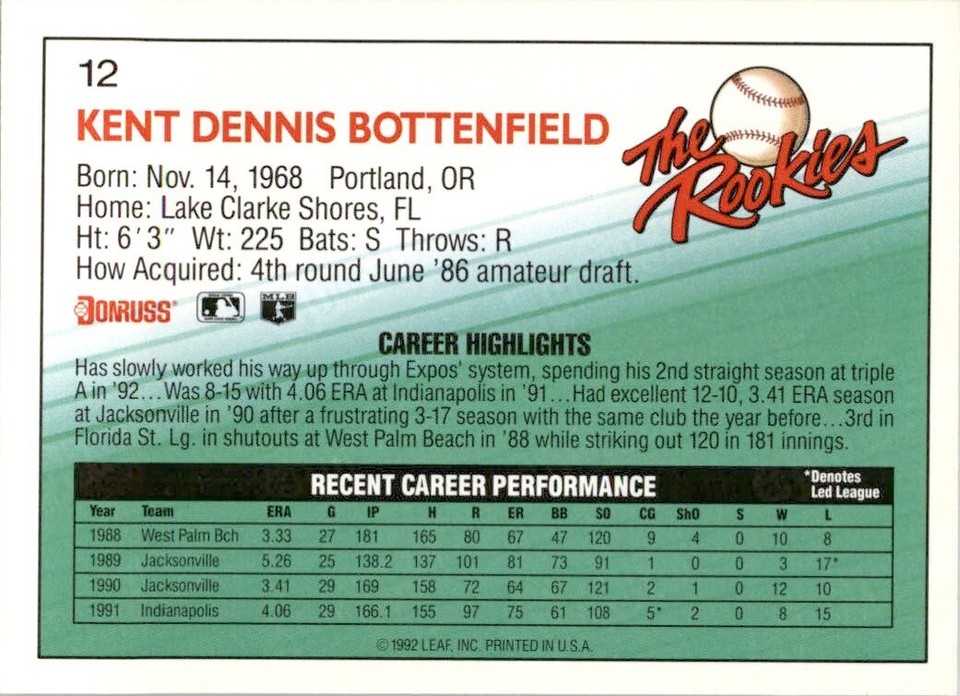 1992 Donruss The Rookies Kent Bottenfield RC Montreal Expos #12 ...