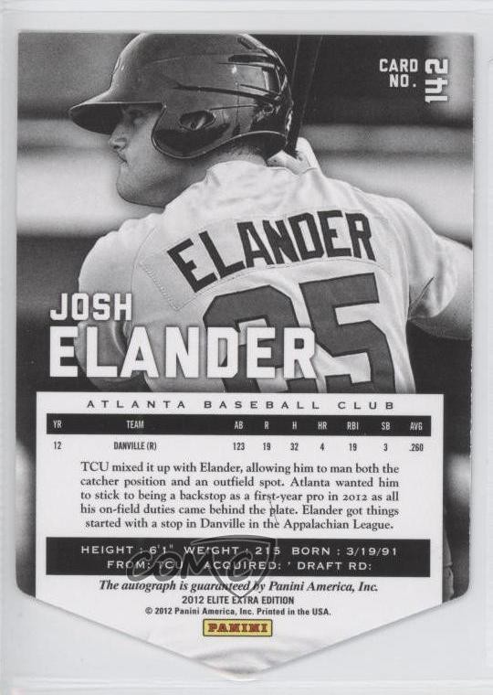 2012 Elite Extra Edition Status Blue Die-Cut Signatures /50 Josh ...