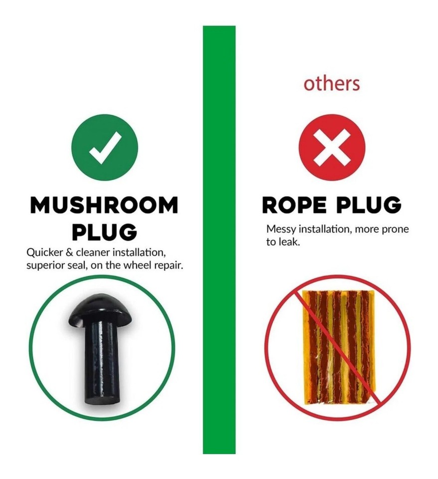Tire Plugger Tubeless Tire Wheel Repair Gun Kit Mushroom Plug Probe ...