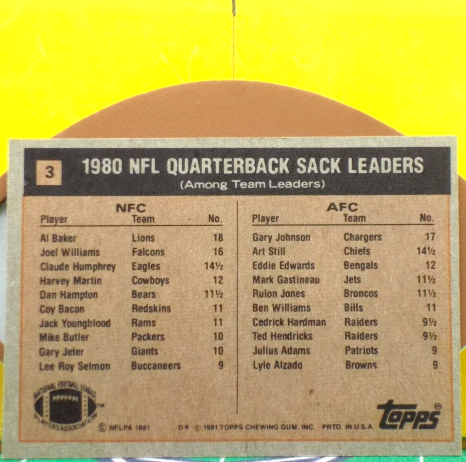 1981 TOPPS Football Card # 3 *** QUARTERBACK SACK LEADERS *** Baker ...
