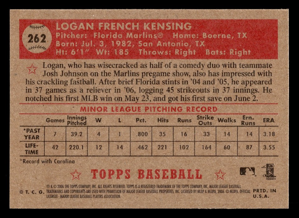 2006 Topps '52 Rookies RC #262 Logan Kensing Florida Marlins | eBay