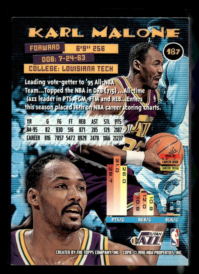 Karl Malone 1995-96 Stadium Club #187 | eBay