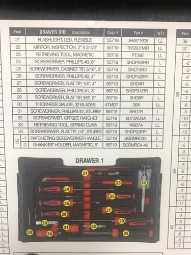 New Snap-on™ GMTK General Mechanic's Maintenance Military Tool Set Kit ...