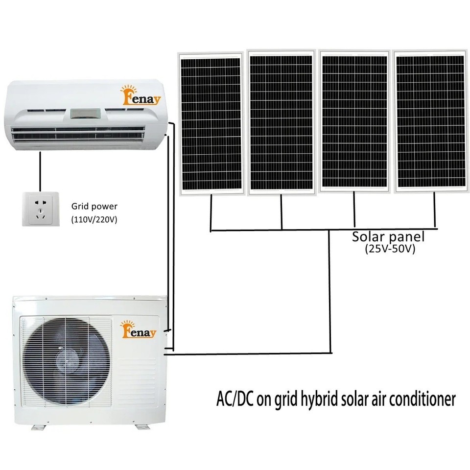 Hybrid Solar Inverter Mini Split AC with PV Panels, Wall-Mounted ...