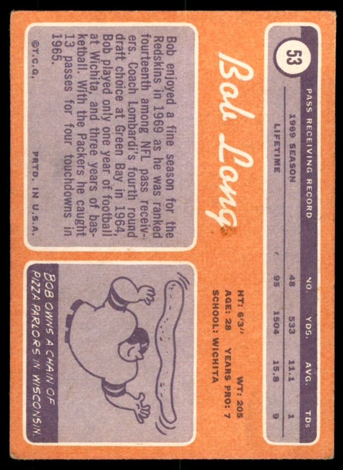 1970 TOPPS* BOB LONG WASHINGTON REDSKINS #53 | eBay