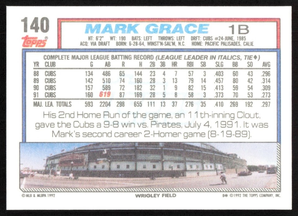 1992 Topps MLB Baseball Card Mark Grace #140 Chicago Cubs | eBay
