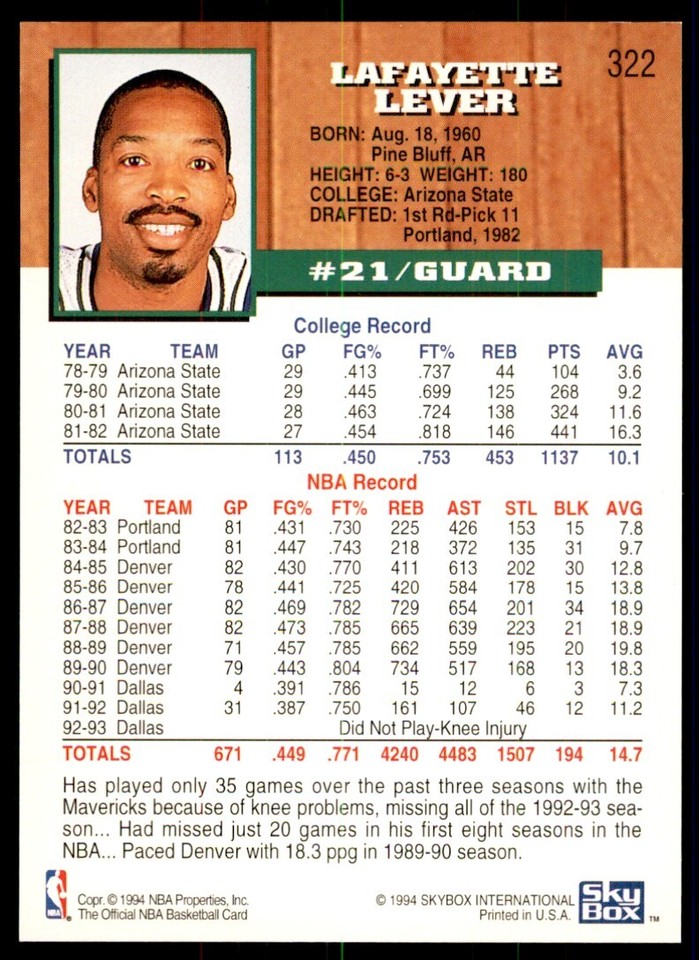 1993-94 NBA Hoops Fat Lever Basketball Cards. #322 | eBay