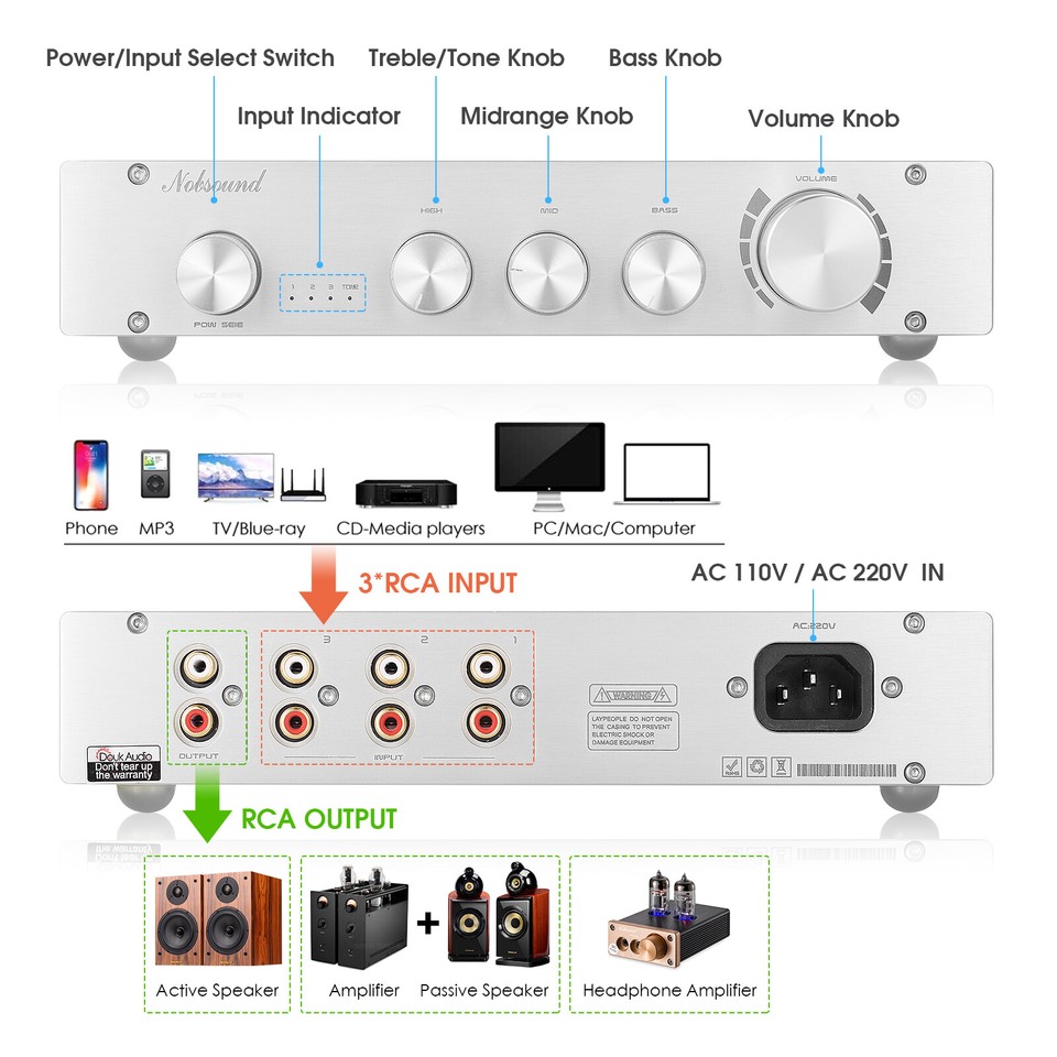 HiFi 3-Way Class A Stereo Audio Preamp 2.0 Channel Digital Preamp w ...