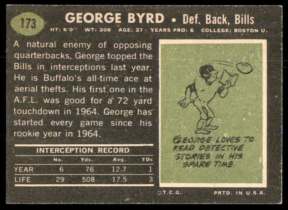 1969 Topps Football George Byrd (B) Buffalo Bills #173 | eBay