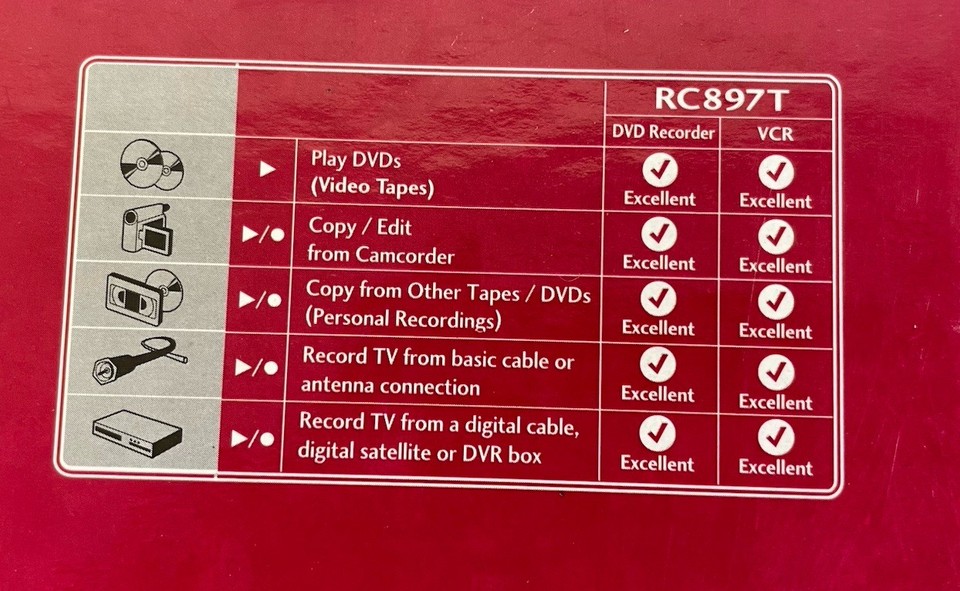 LG RC897T DVD VCR Combo Player VHS to DVD Recorder HDMI 1080p Digital ...