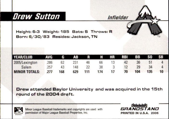2006 Salem Avalanche Grandstand #23 Drew Sutton Jackson Tennessee ...