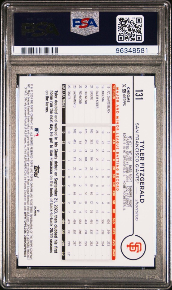 2024 Topps Chrome Baseball Tyler Fitzgerald X-Fractor RC PSA 10 | eBay