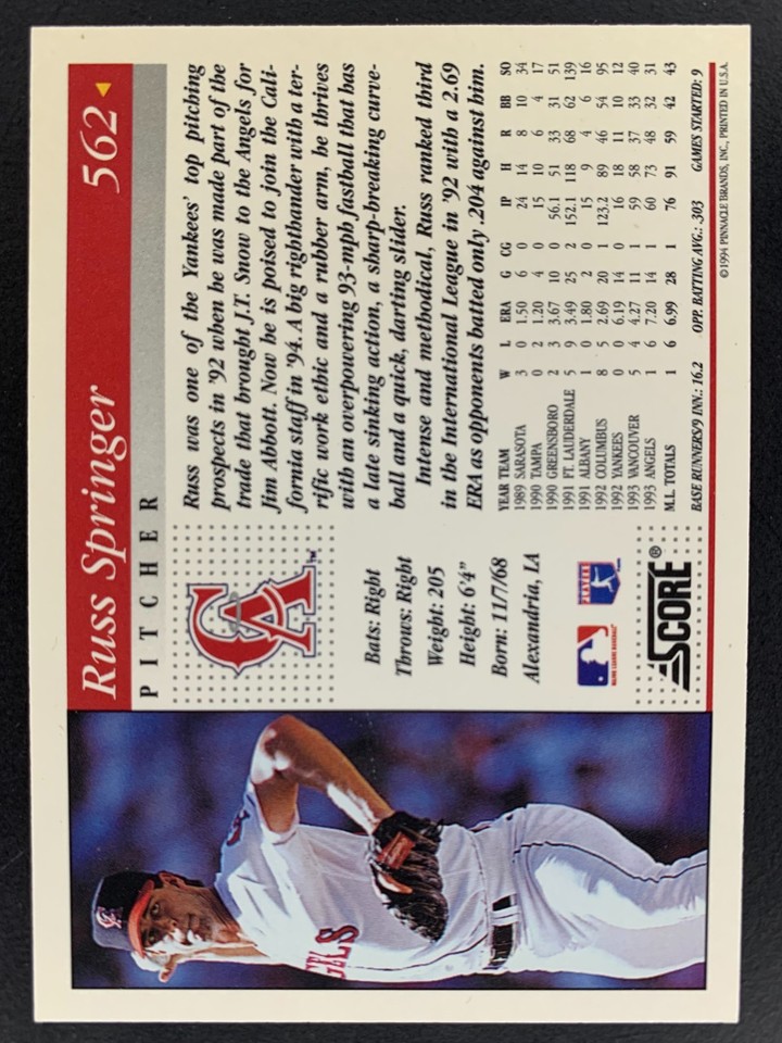 1994 Score Russ Springer California Angels 1993 Rookie #562 Baseball ...