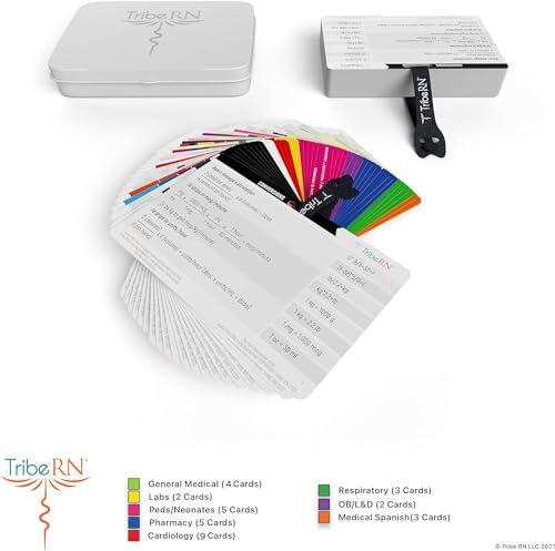 BadgeGuru Nursing Badge Reference Cards - 33 Double Sided Nurse Badge ...