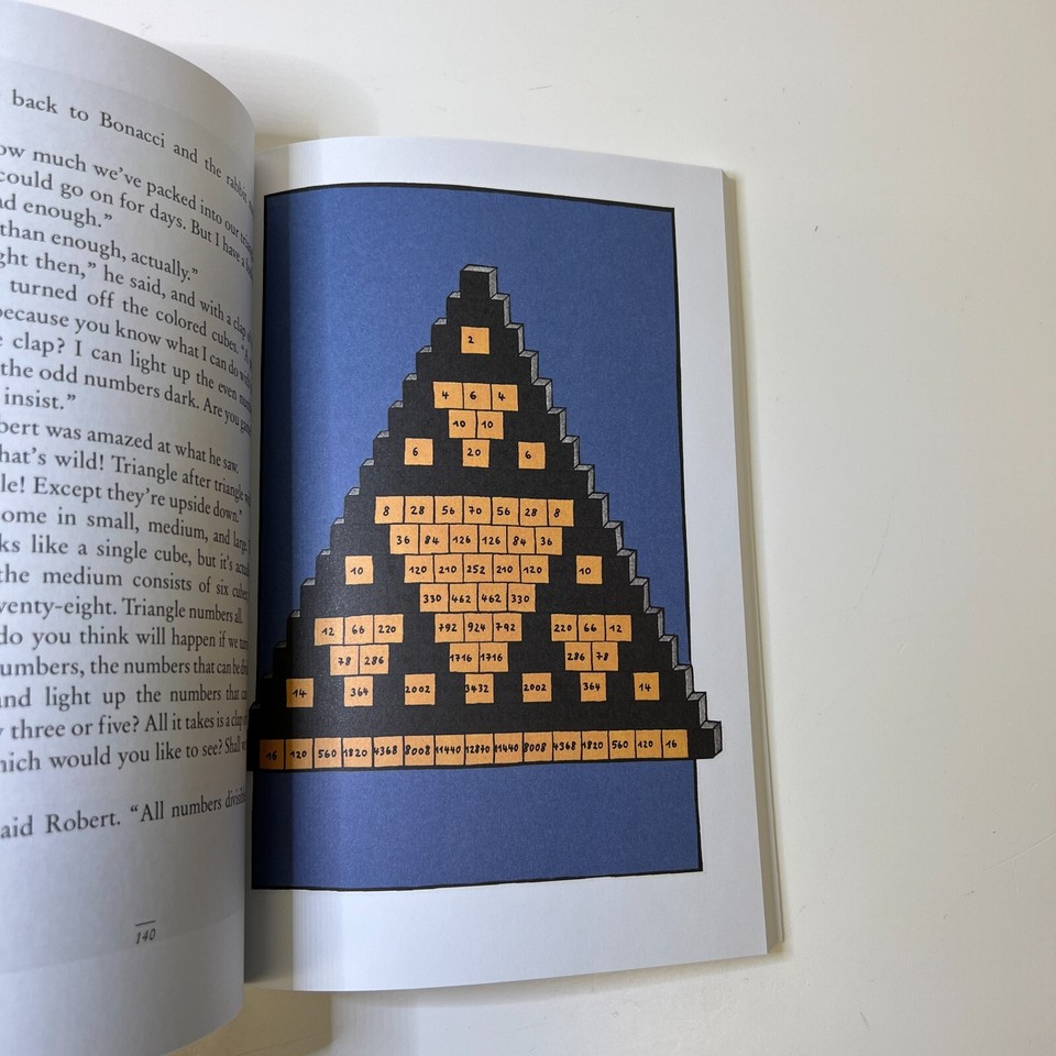 The Number Devil: A Mathematical Adventure - Paperback 9780805062991| eBay