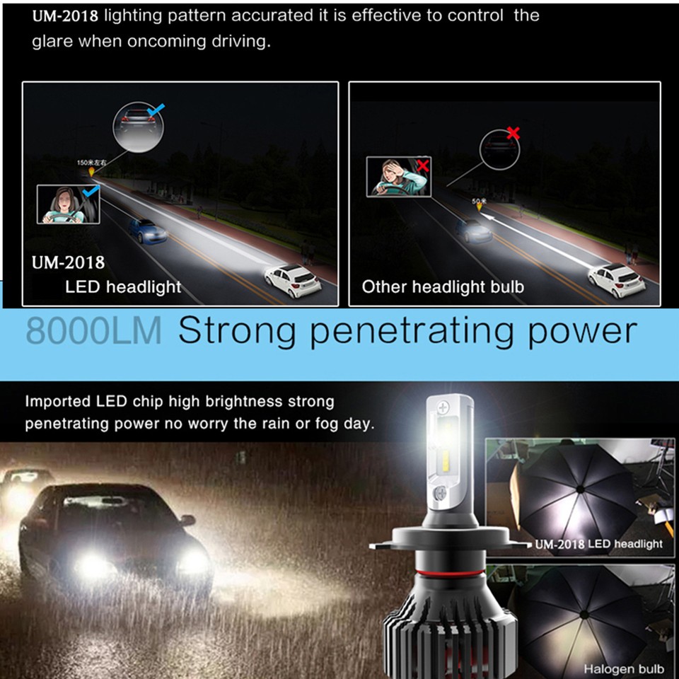 Alla Lighting Low Beam Headlight H11LL White LED Bulb for Cadillac STS ...