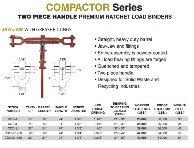 Compactor Jaw-Jaw Binder Turnbuckle Load Tie Down Waste Management ...