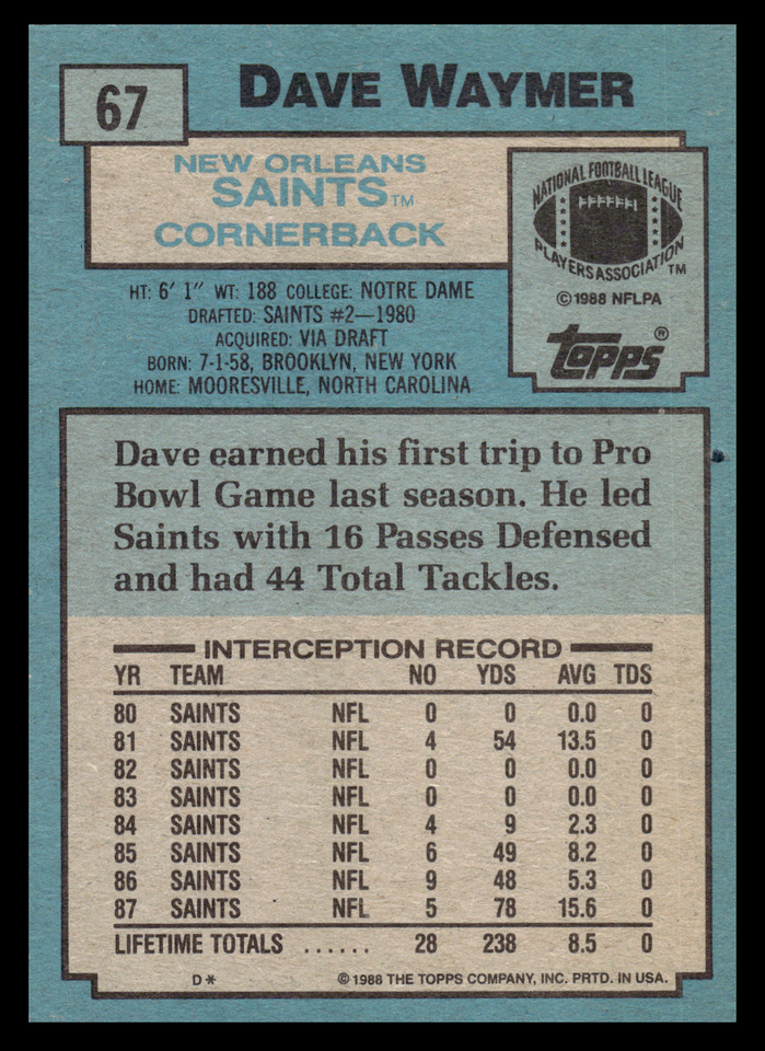 1988 Topps Dave Waymer #67 New Orleans Saints NFL Football Base Set | eBay