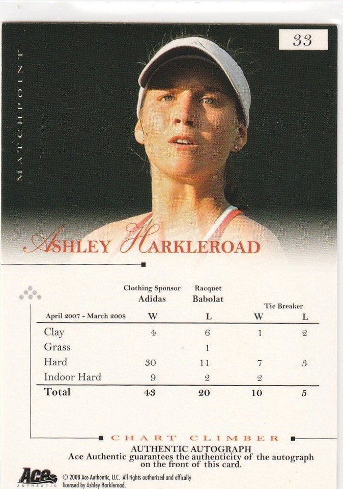 2008 Ace Authentic Match Point Autographs #33 Ashley Harkleroad 059-A ...