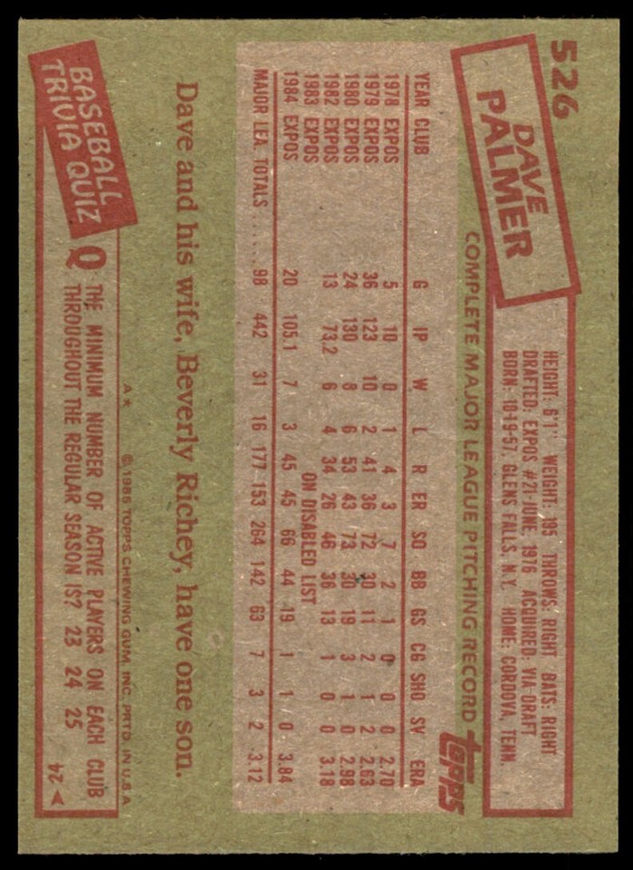 1985 Topps David Palmer Baseball Cards #526 | eBay