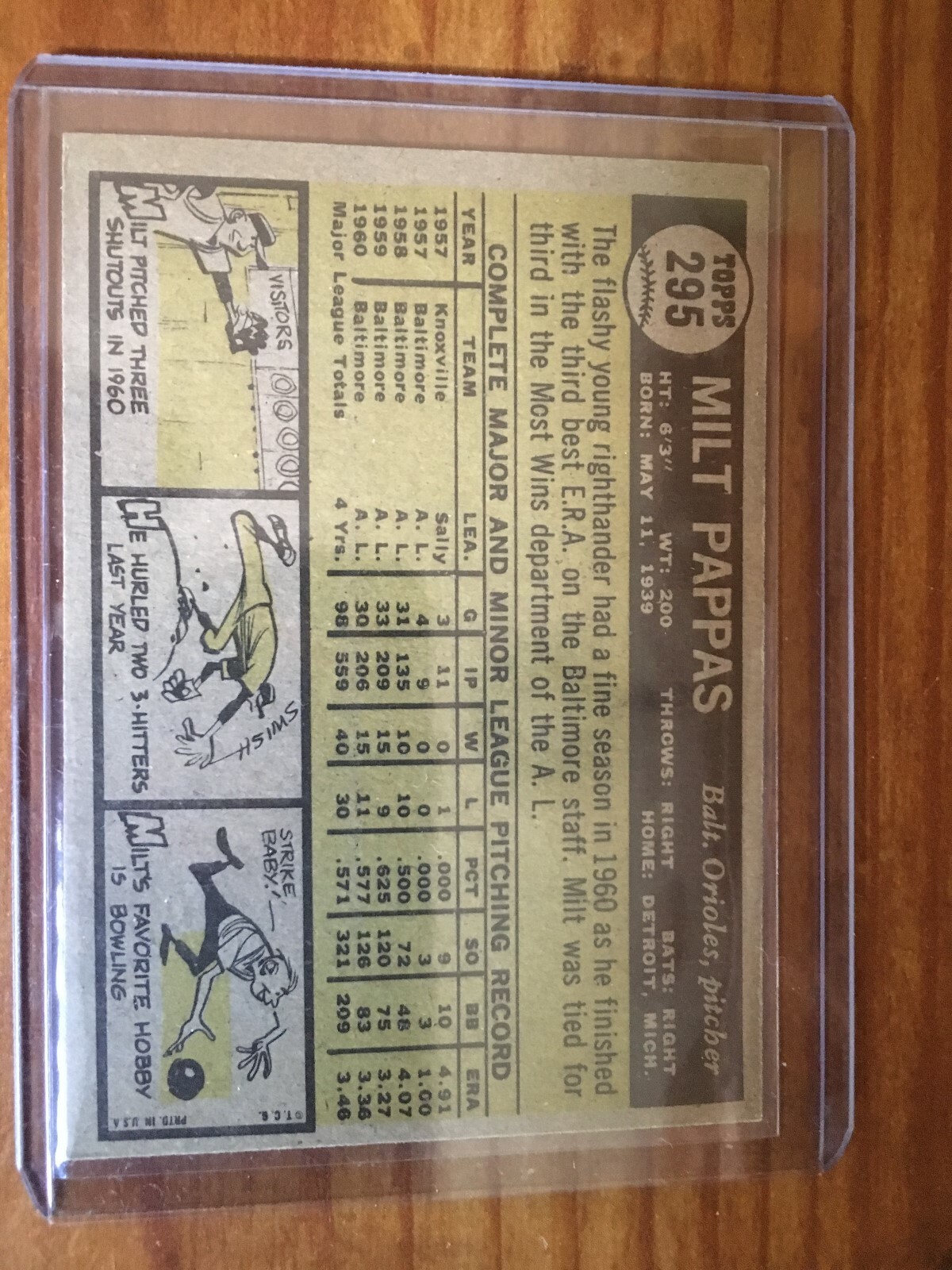 1961 Topps Milt Pappas NM | eBay