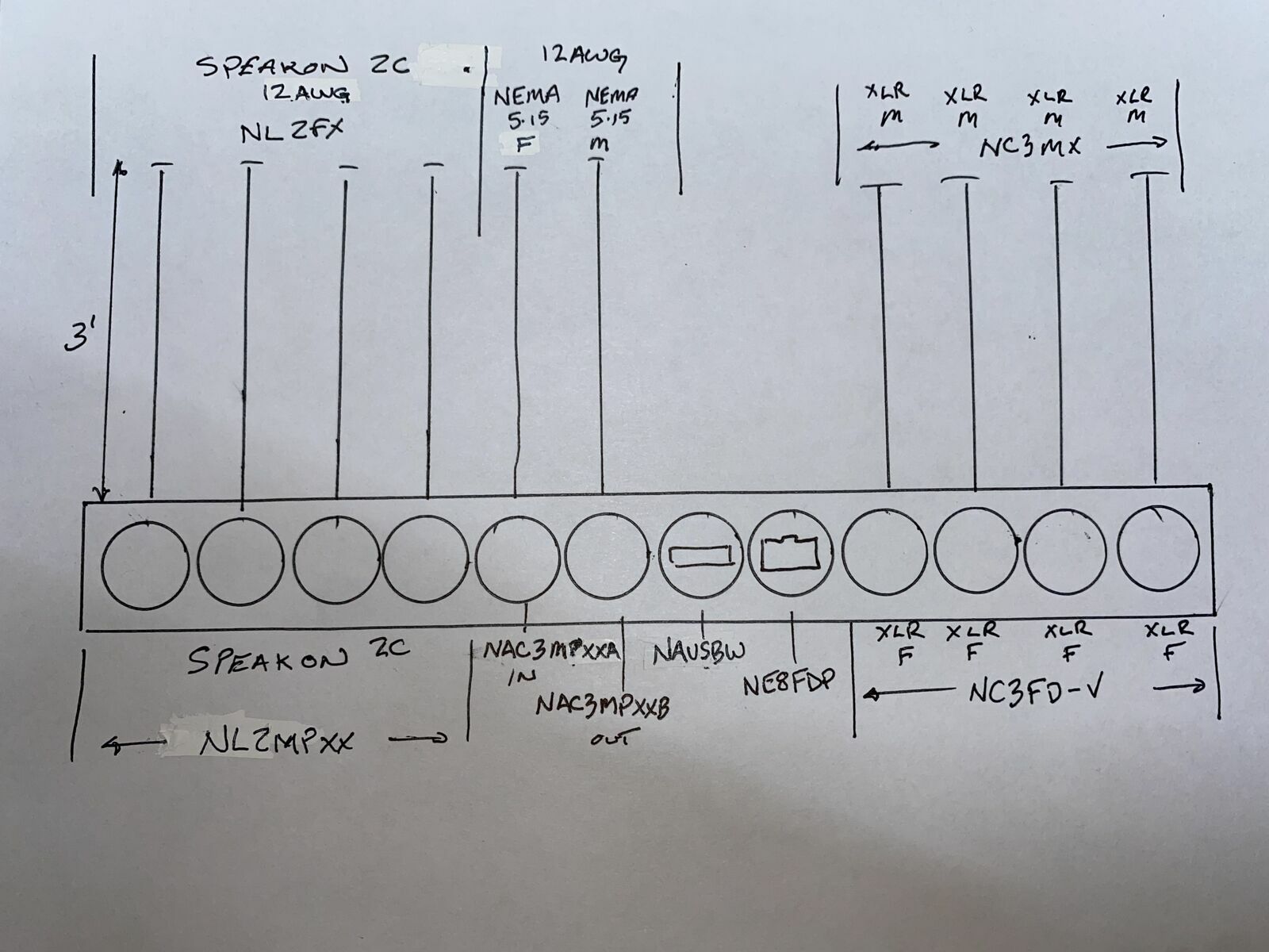 Custom Patch Panel Amplifier Rack Audio PowerCon, Ethercon, XLR, BNC ...