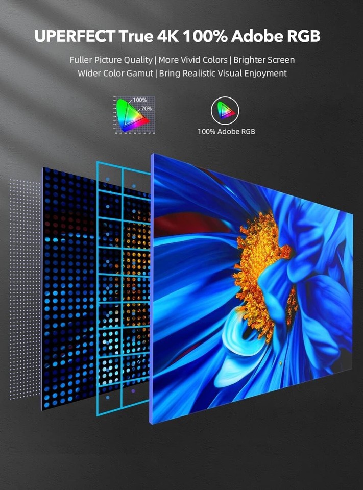 UPERFECT 15.6" 4K Portable Monitor | eBay