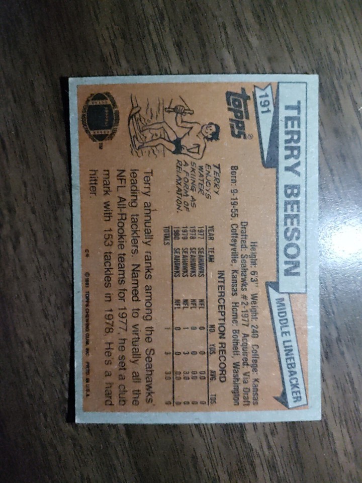 1981 Topps Football #191 Terry Beeson Seattle Seahawks NM free shipping ...