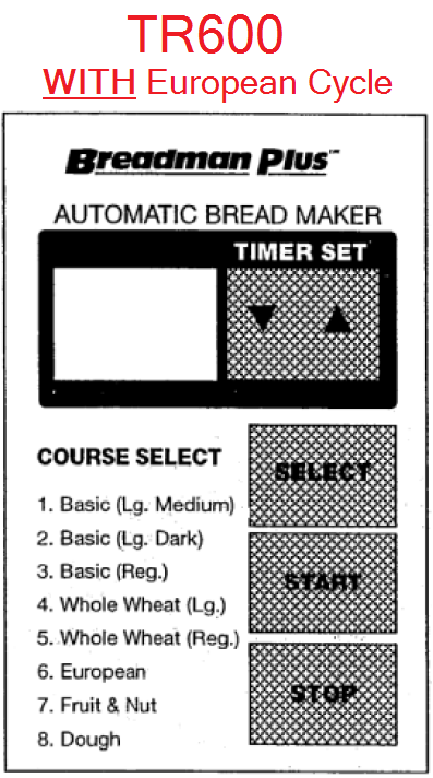 Breadman Bread Maker Machine Directions Instruction Manuals w/ Recipes ...