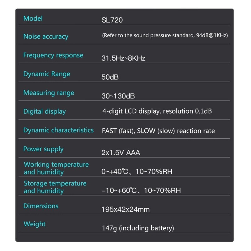Sound Meter Digital Sound Meter Reader Measurement 30-130 dBA | eBay