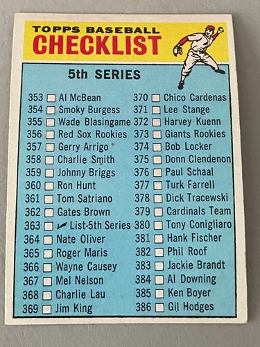 1966 TOPPS checklist #363 5TH series UNMARKED CHECKLIST | eBay