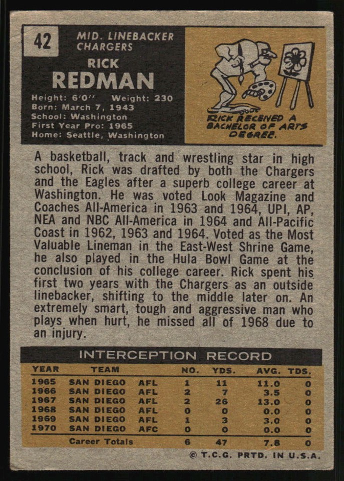 1971 Topps Rick Redman #42 San Diego Chargers L2 | eBay