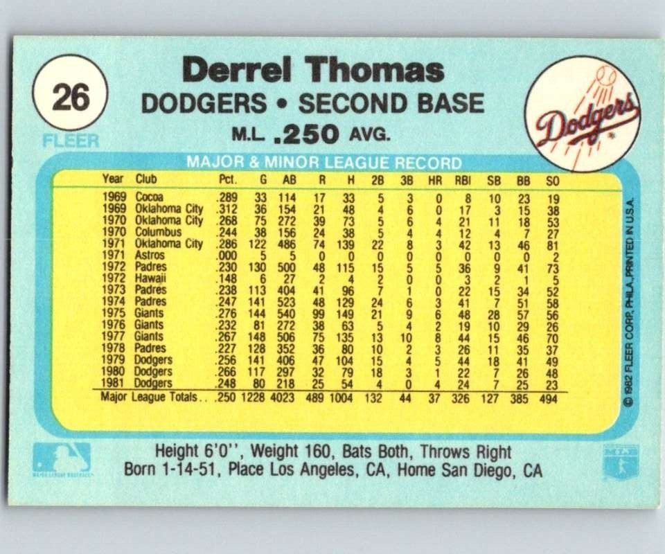 1982 FLEER Baseball Trading Card #26 - DARREL THOMAS, Los Angeles ...